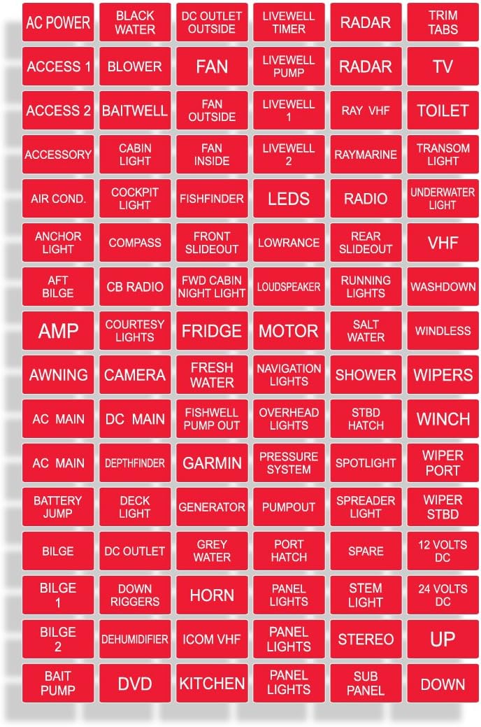 Amazon.com: RED Marine Boat Dash Board Switch Instrument Panel Sticker ...