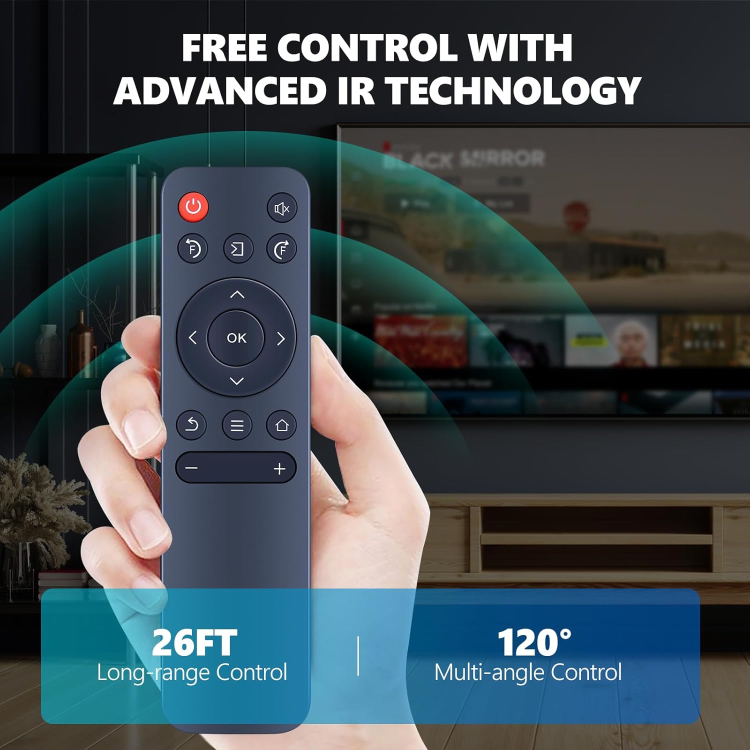 PZL Replacement Remote Control for VOPLLS Mini Projector R1, for WiMiUS ...