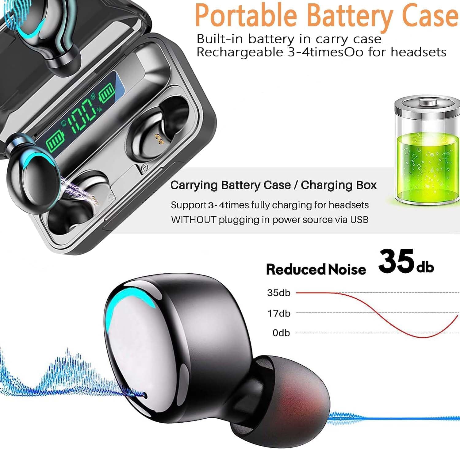 True Wireless Earphones, Powerful Customized Sound Effects, immersive ...