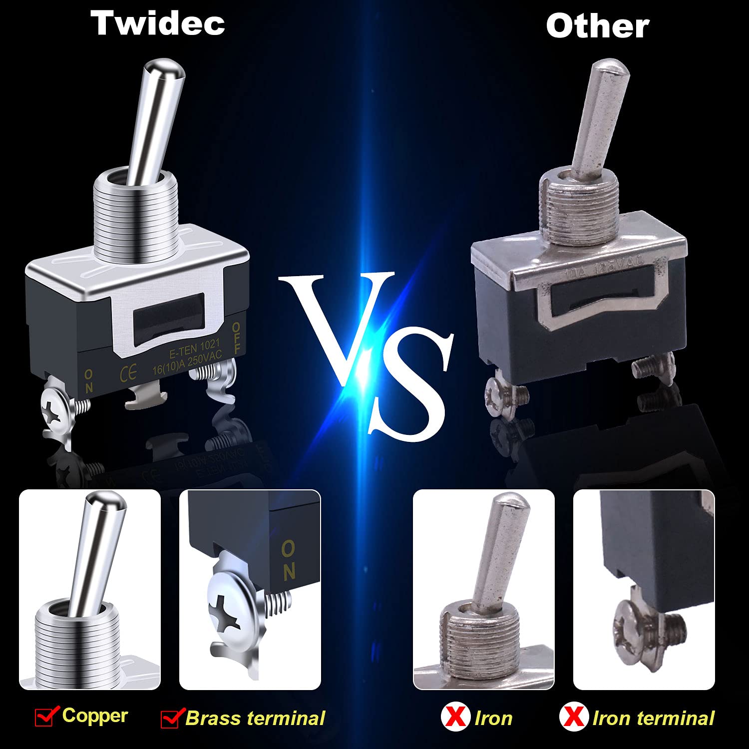 Snapklik.com : Twidec/3Pcs Heavy Duty Rocker Toggle Switch 16A 250V AC ...