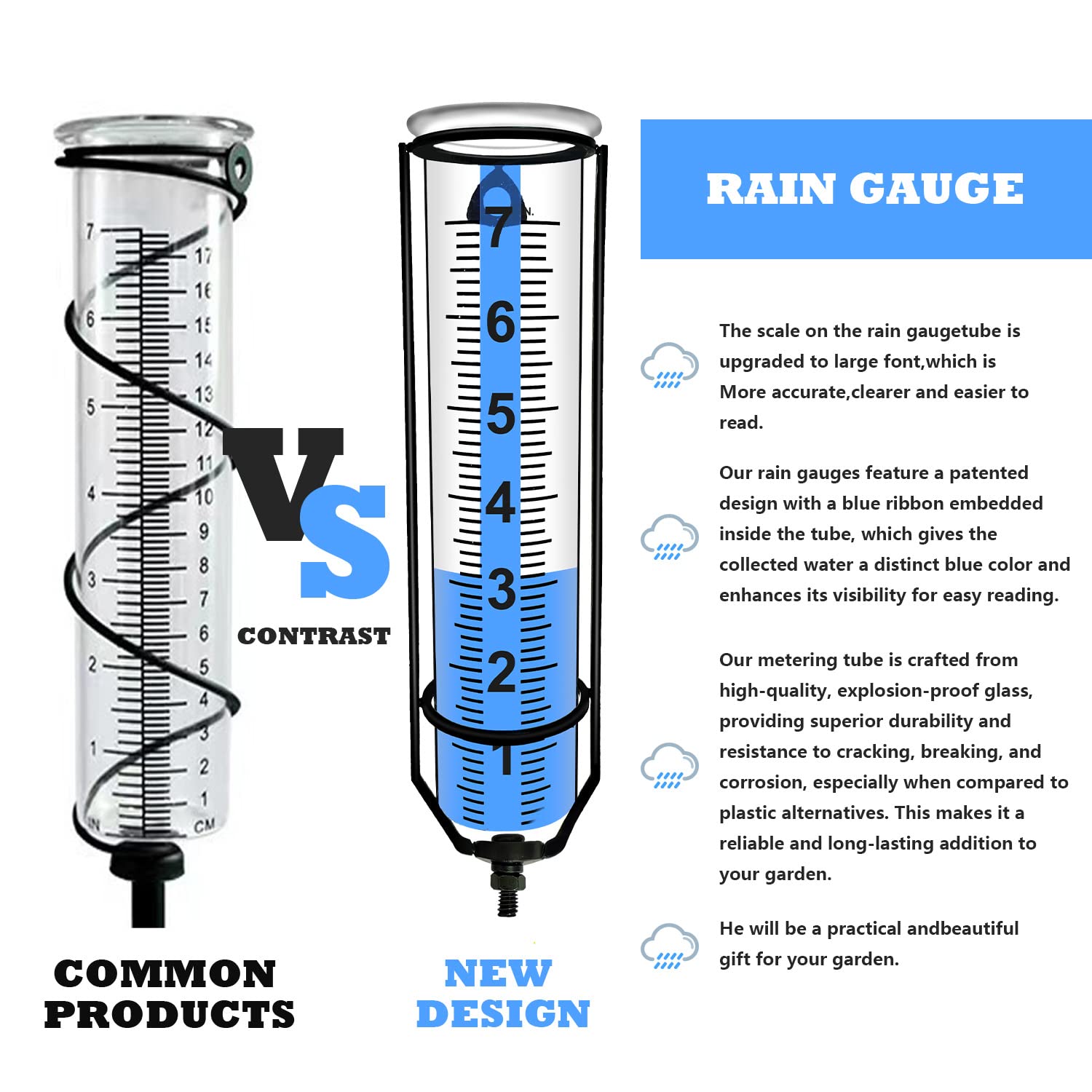 Parts Of A Rain Gauge