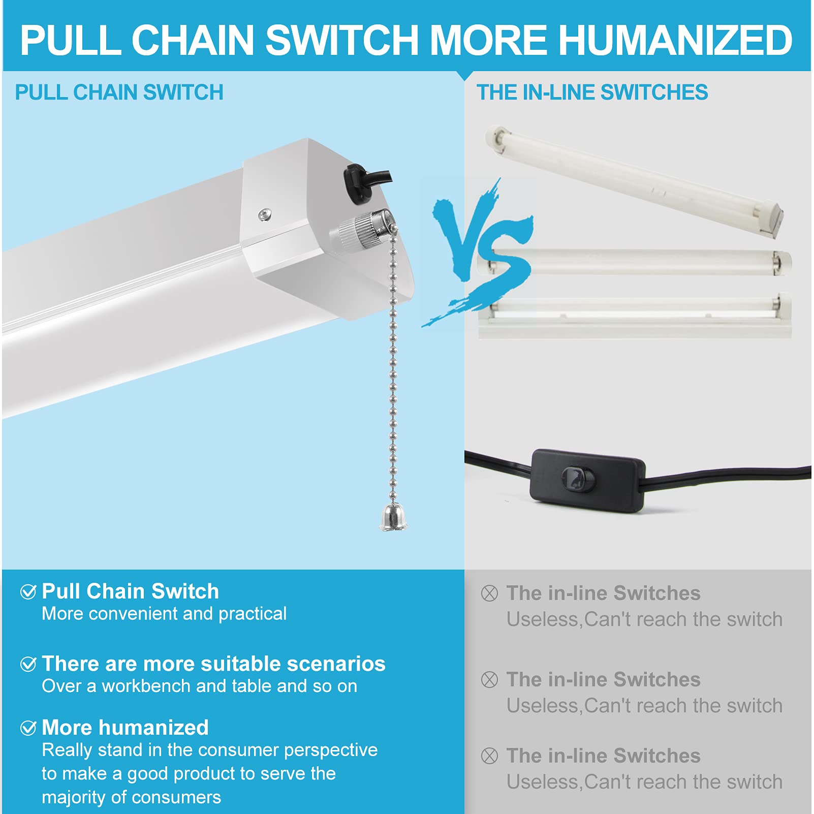 LED Shop Light 4FT-7000Lm 5000K [400W Equivalent]Daylight, Utility ...