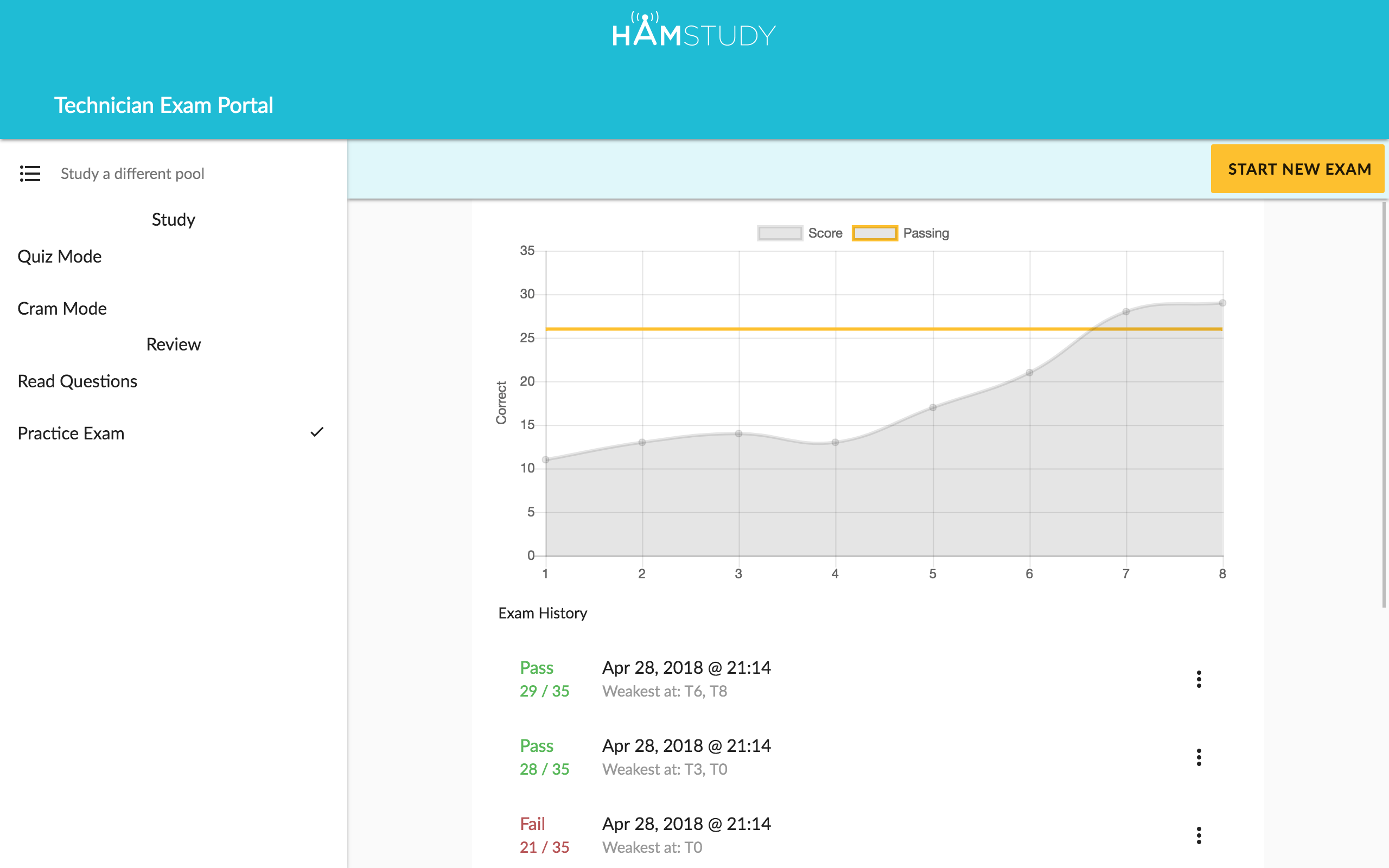 HamStudy.org - App on Amazon Appstore