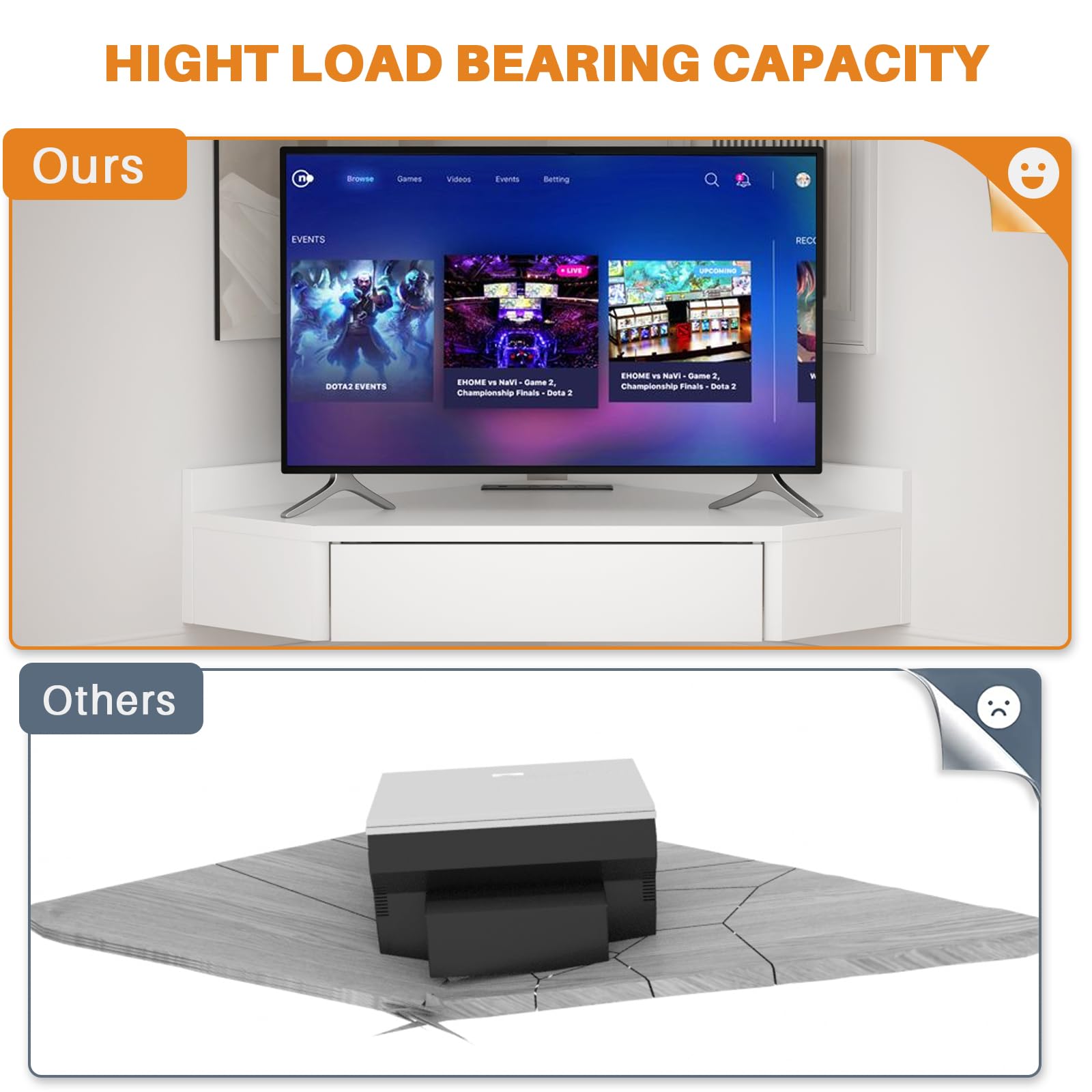 armocity Floating Corner Desk with Outlets & USB Ports, Wall-Mounted ...