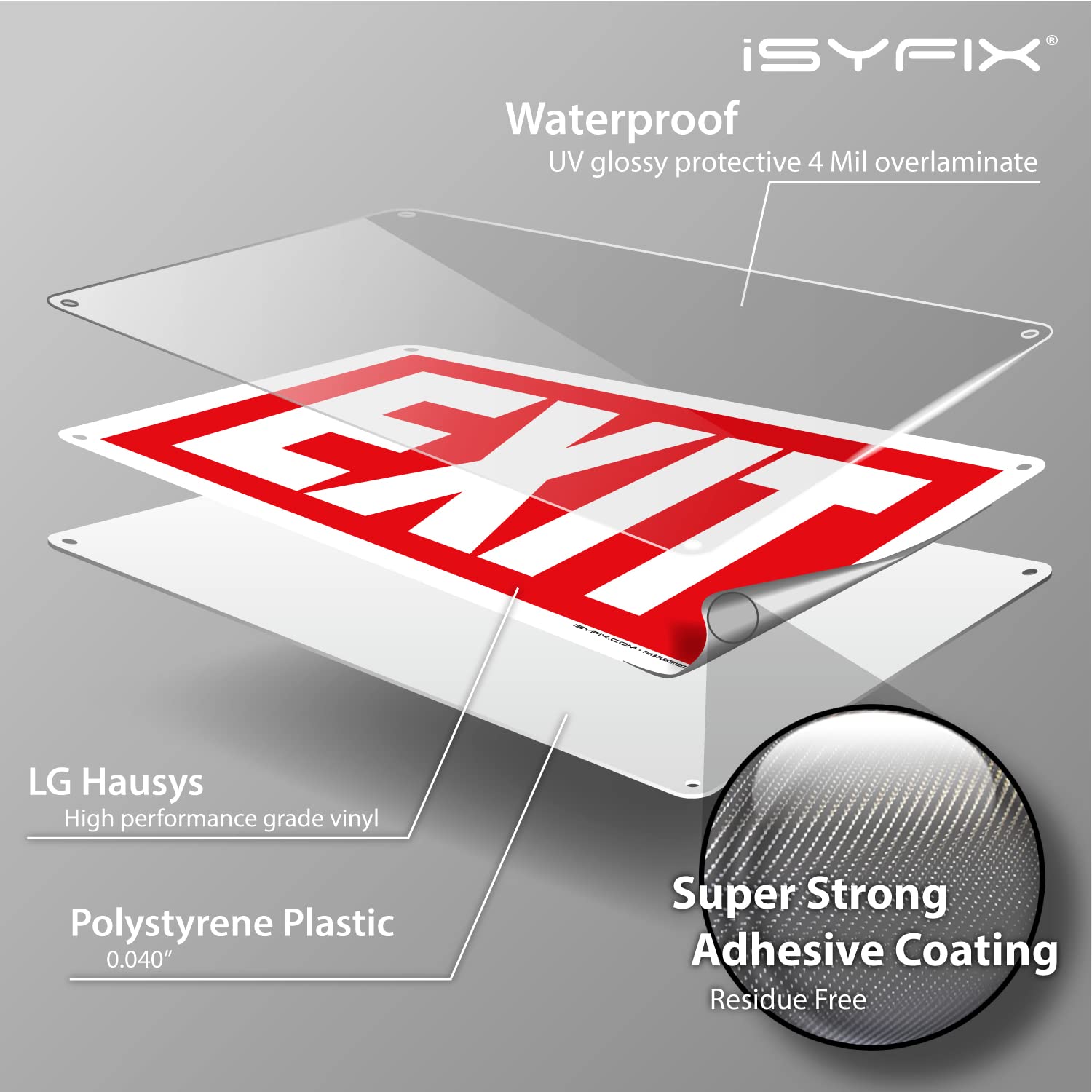 Snapklik.com : iSYFIX Exit Sign 2 Pack 14X10 Inch 40 Mil Thick ...