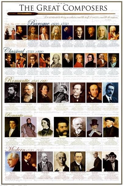 Amazon.com: Classical Composers Poster Print, 24x36 Poster Print, 24x36 ...