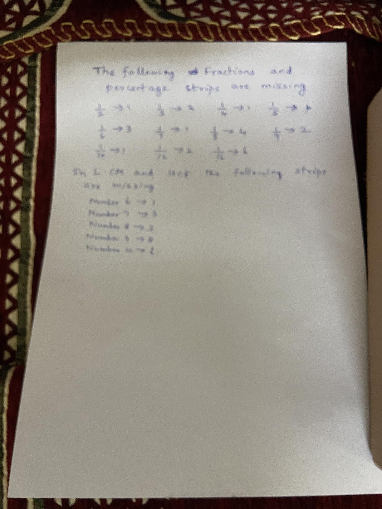 Buy Lab: Math Learning kit Class 5, 6, 7 – Age 11 12 13 14 Years ...