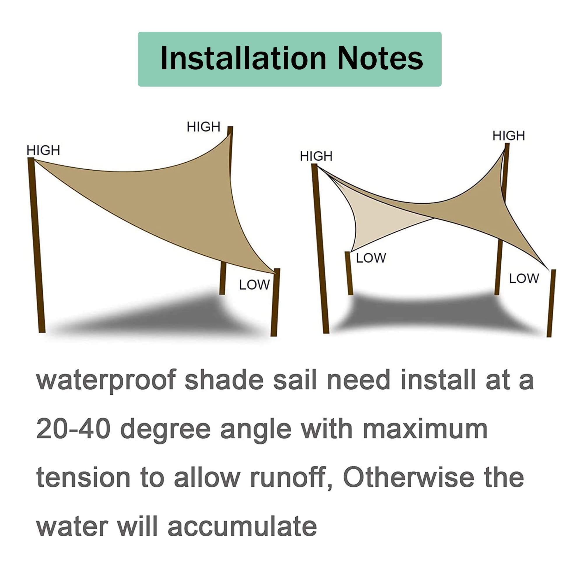 Amazon.co.jp: オーニング シェード 撥水 バルコニーシェード 2 x 2.5