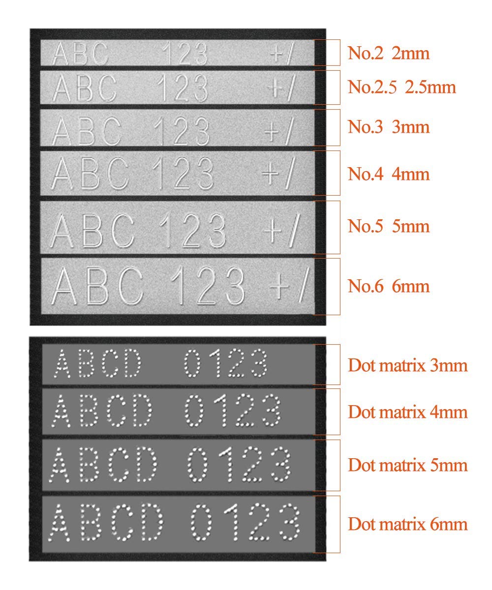 Snapklik.com : Codeword Plate For Nameplate Metal Label Stamping ...