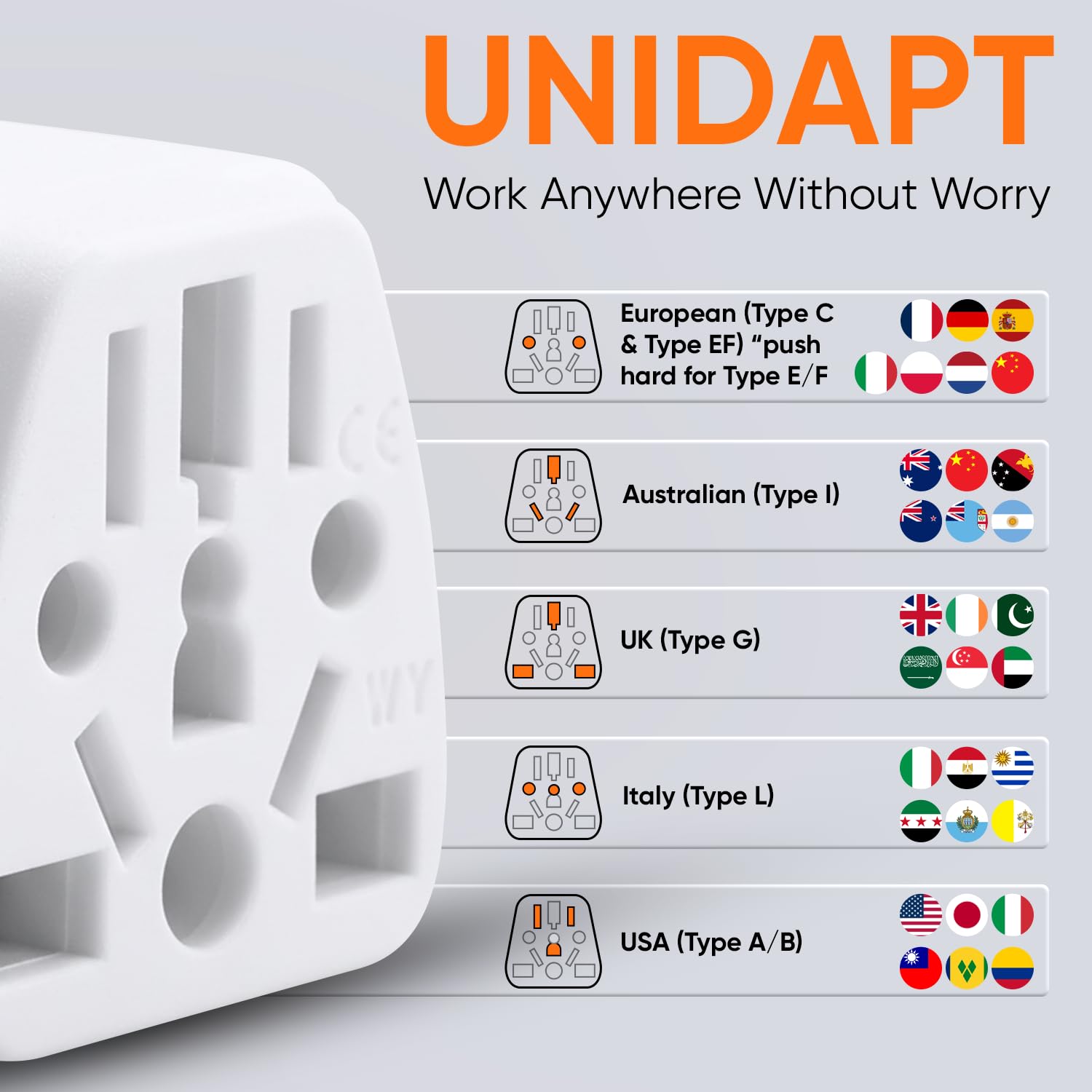 Snapklik.com : US Travel Plug Adapter, EU/UK/AU/CN/JP/Asia/Italy/Brazil ...