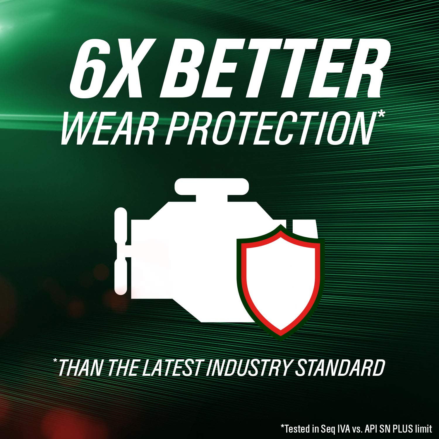 Snapklik.com : Castrol GTX MAGNATEC 5W-20 Full Synthetic Motor Oil