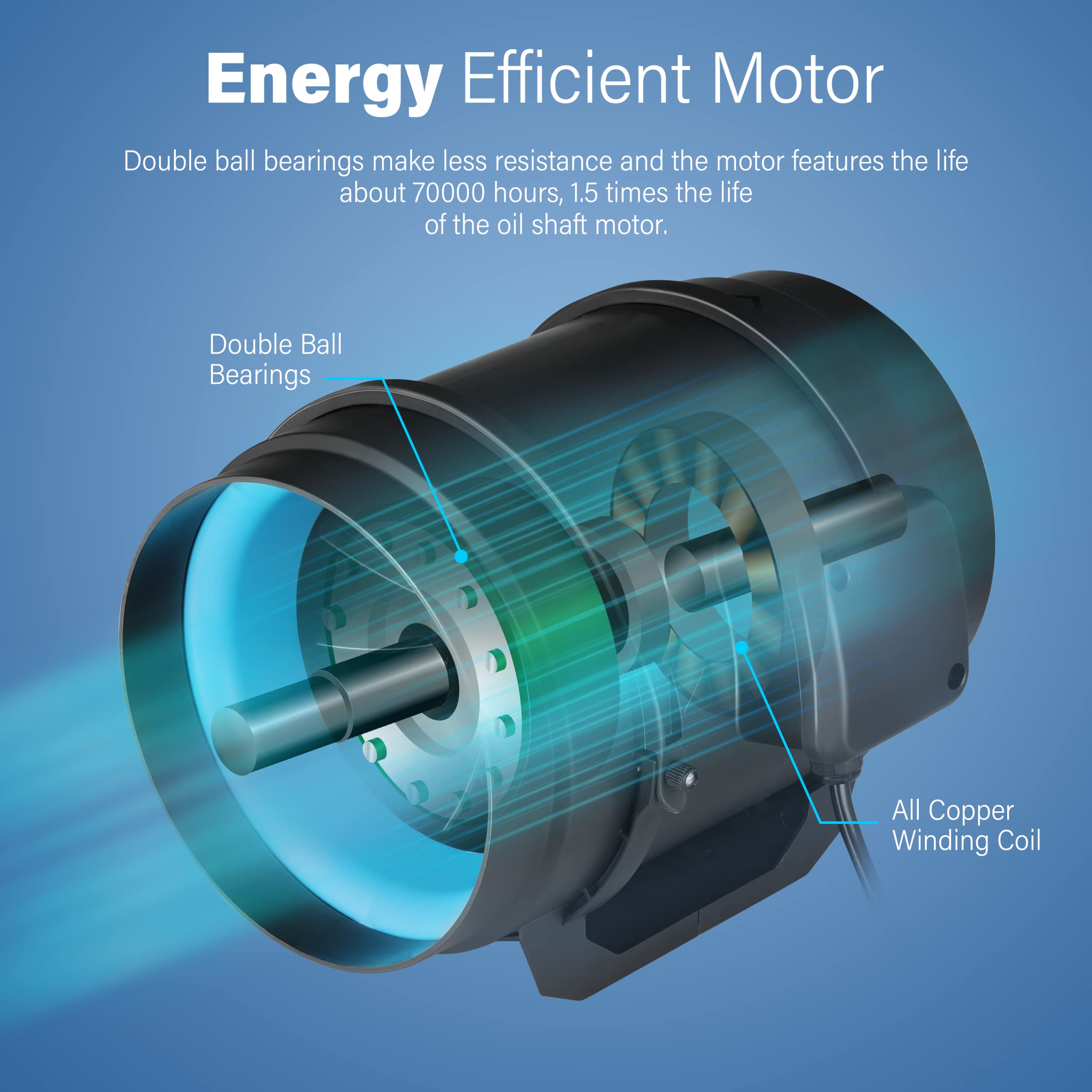 iPower 8 Inch 500 CFM Inline Duct Fan with Variable Speed Controller ...