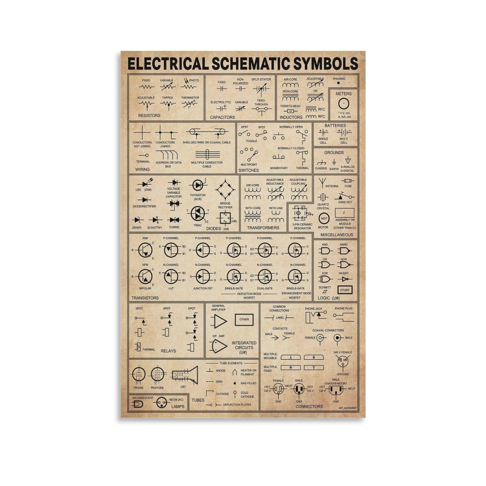 Amazon.com: Electrical Schematic Symbol, Electronics Cheat Sheet, Gift ...