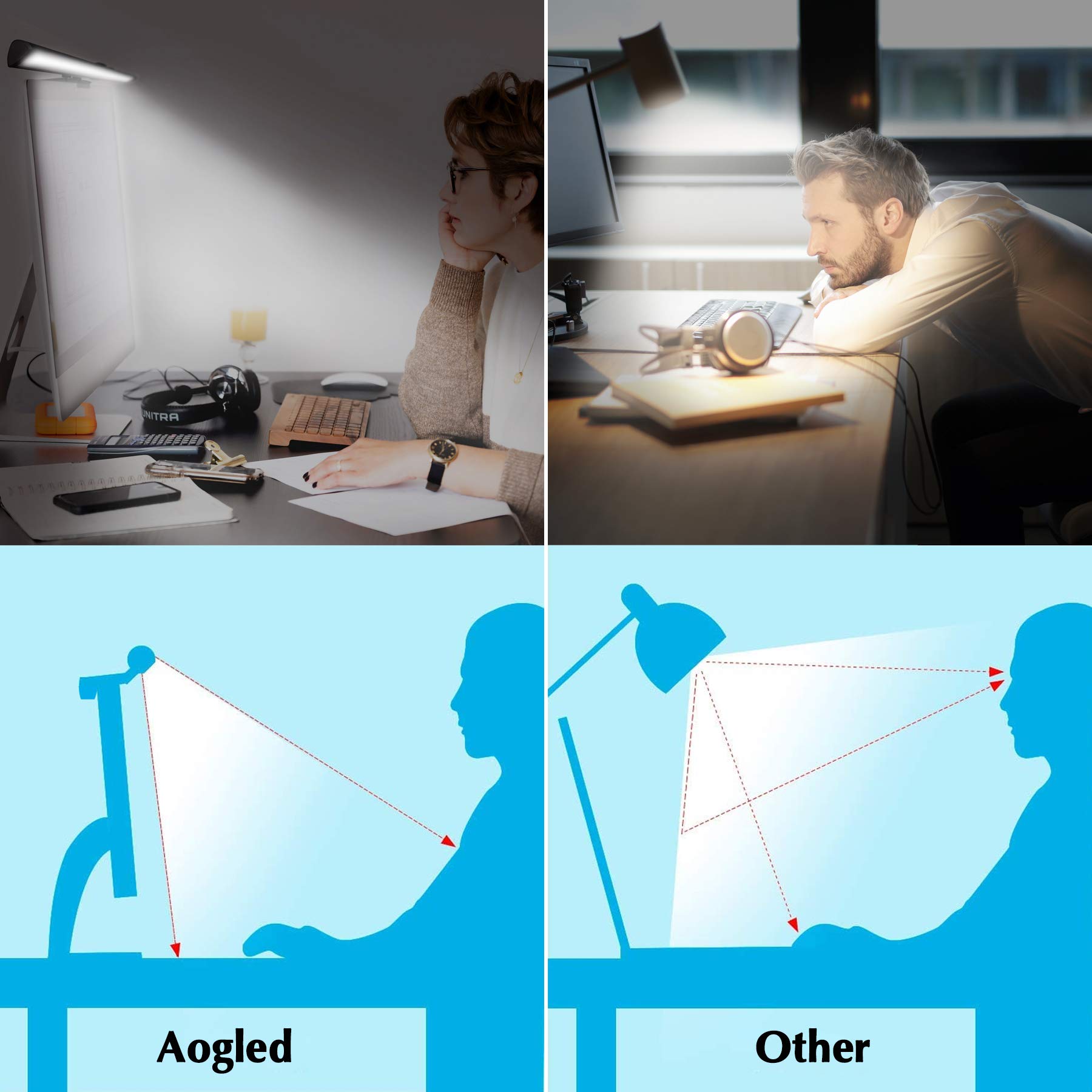 Aogled Computer Monitor Light Bar,Screenbar E-Reading USB Powered ...