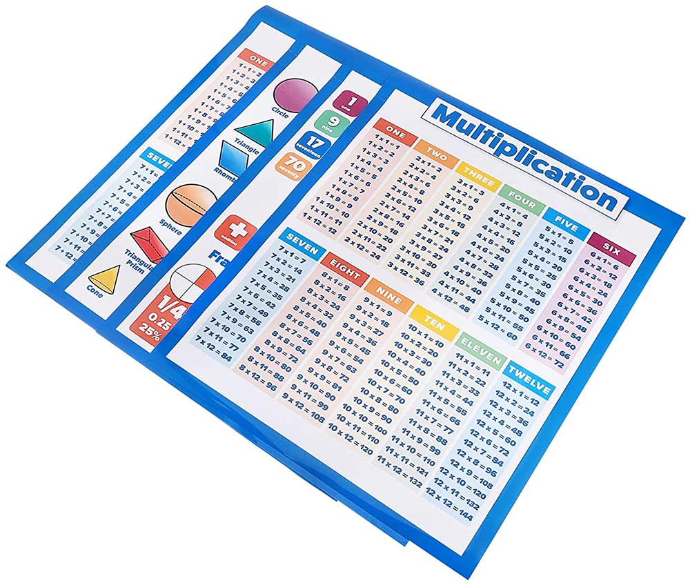 Buy Math s, ELECDON 4Pcs Elementary School Multiplication Wall Chart ...