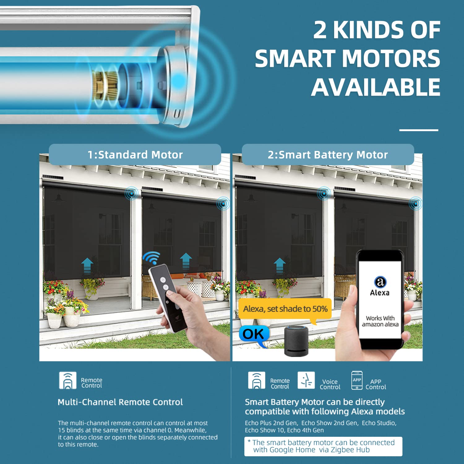 SmartWings Motorized Patio Shades Roll Up Outdoor Blinds for Porch ...