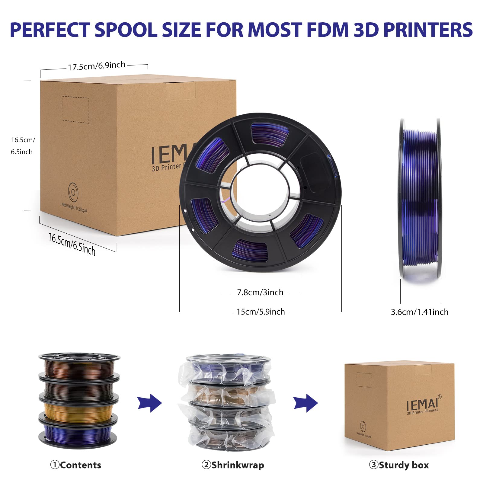 Snapklik.com : IEMAI PETG Filament Bundle, High Speed Clear PETG ...
