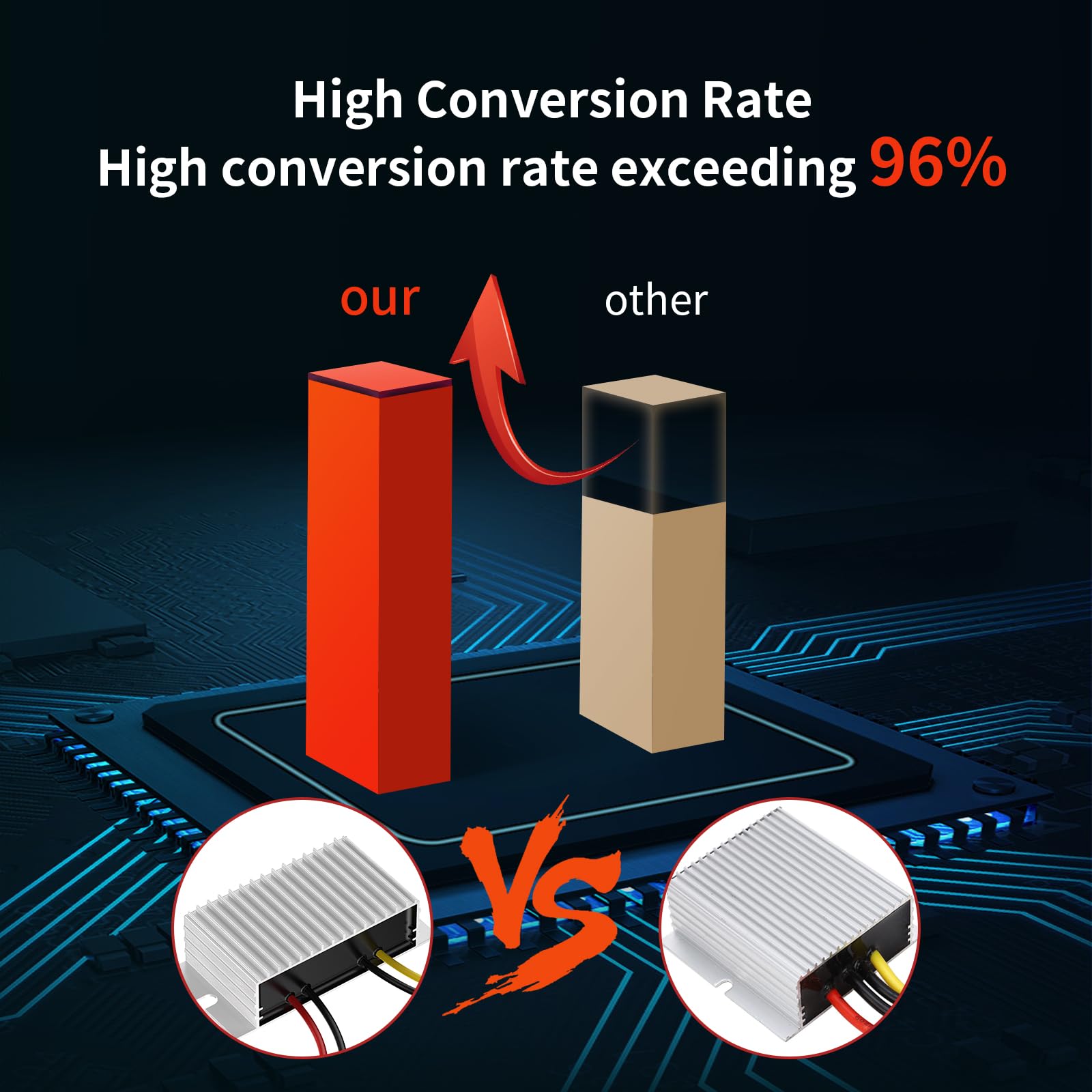 Snapklik.com : 24 Volt To 12 Volt Converter, More Safe 18V To 12V Step ...