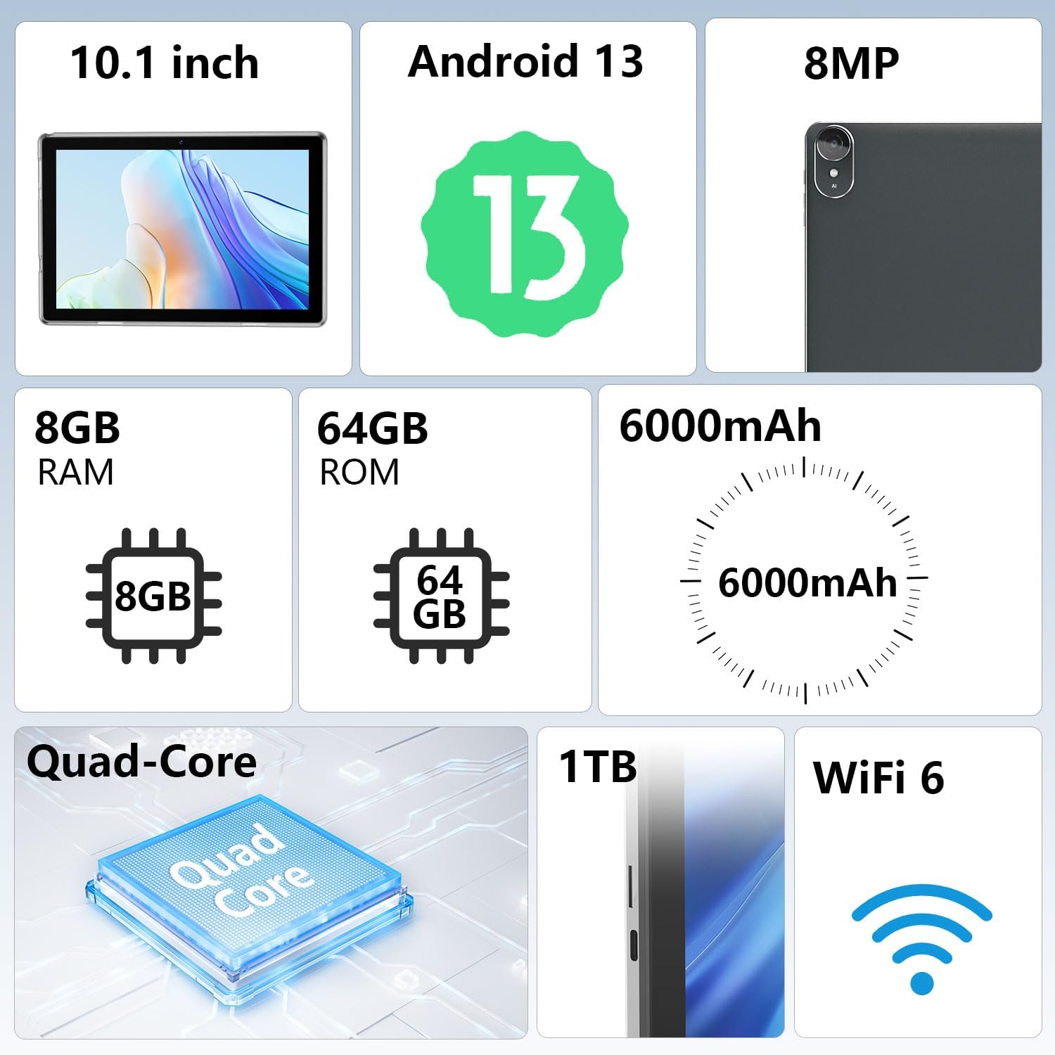 Tablet Android 13 con teclado, tabletas de 10 pulgadas actualizadas ...