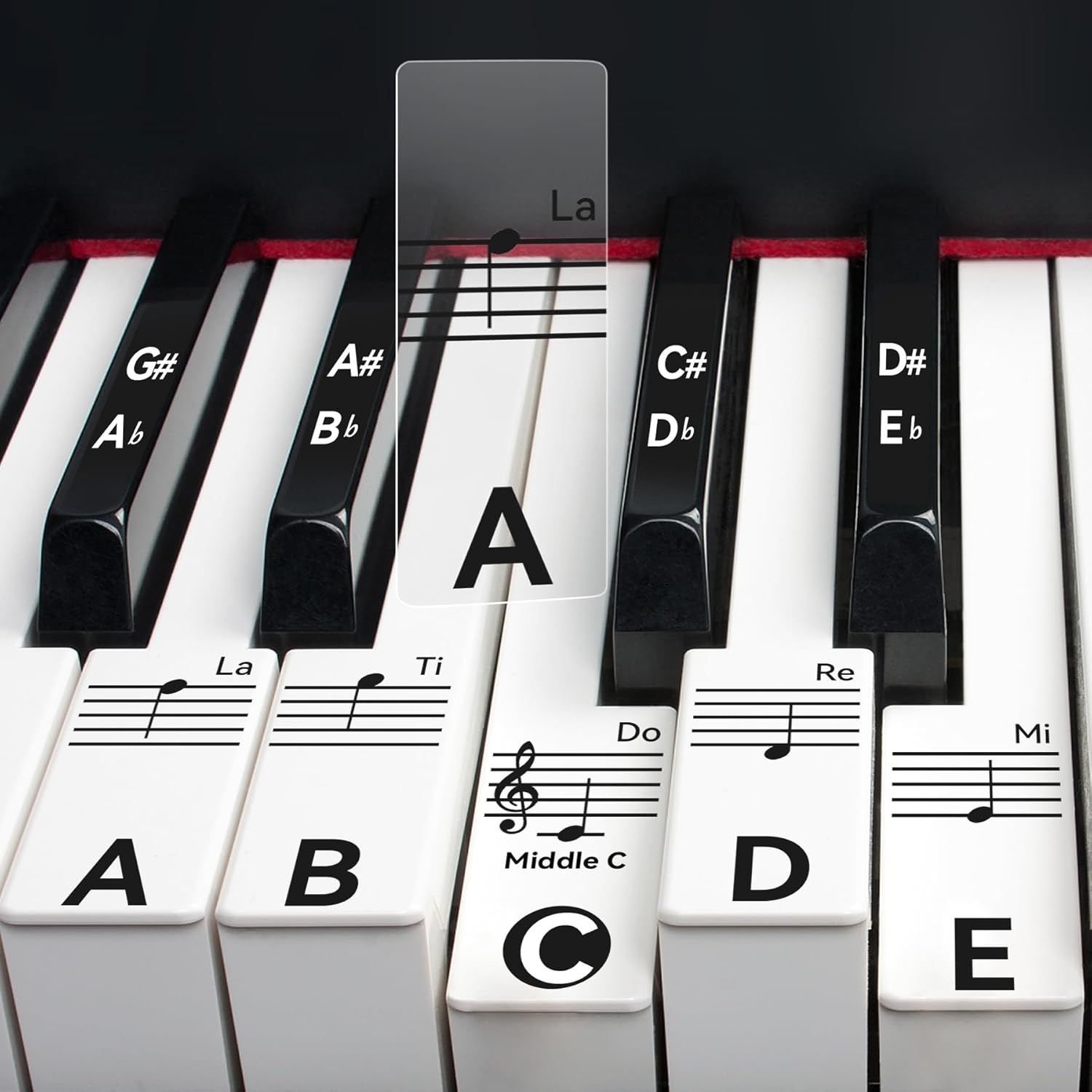 Amazon.com: runzoos 2 Sheets Piano Keyboard Stickers for 88/76/61/54/49 ...