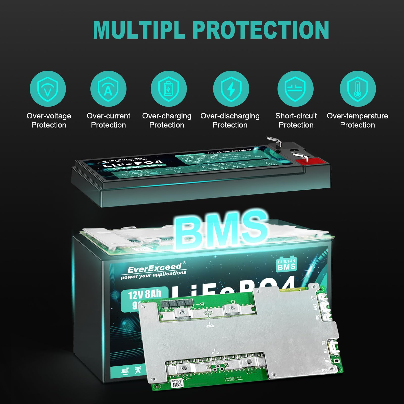 Ultra Thin Lithium Ion Phosphate Lifepo4 Batteries 12v 8ah For Medical