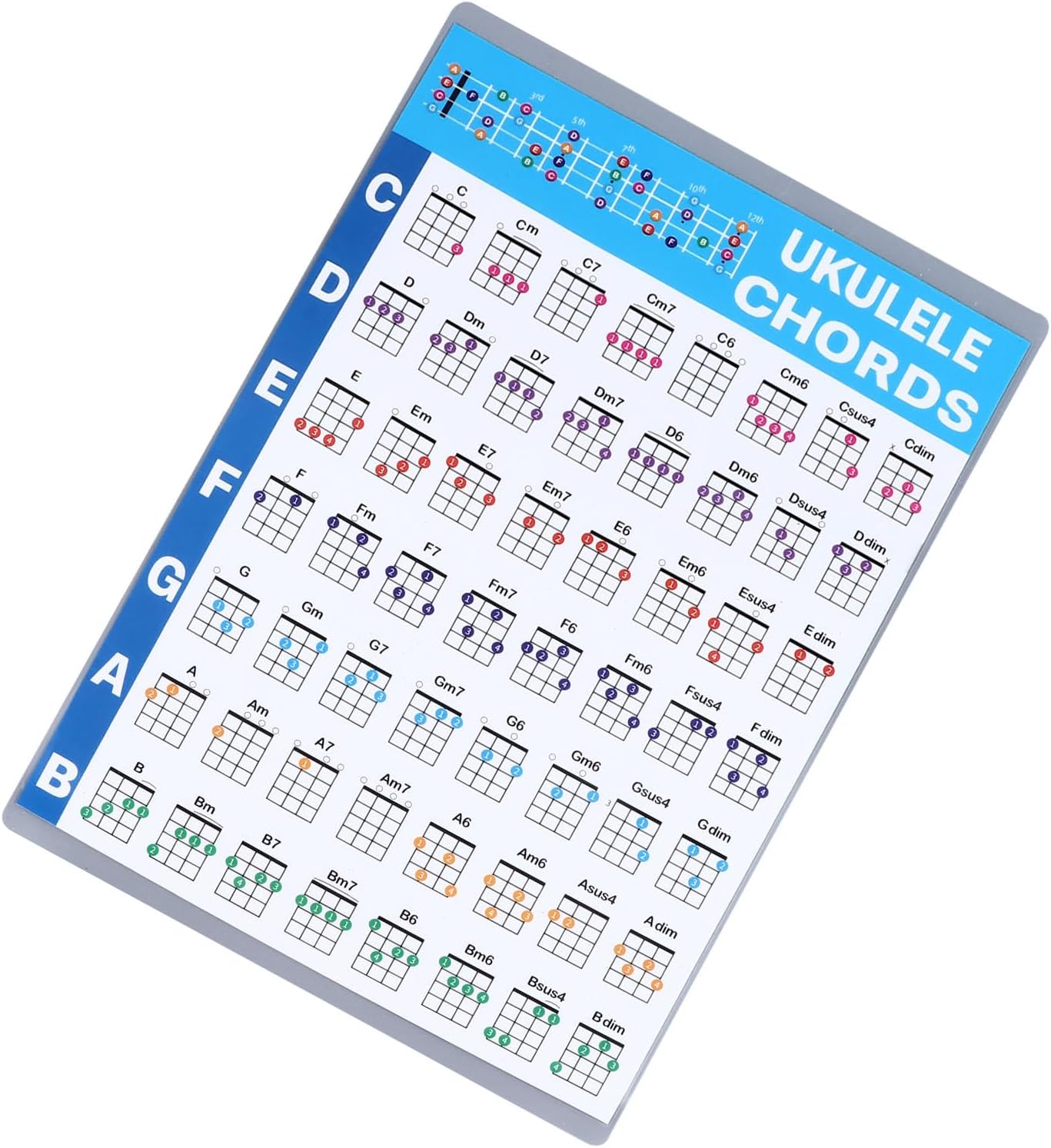 Ukulele Chord Sheet,Laminated Ukulele Chord Chart Educational Reference ...