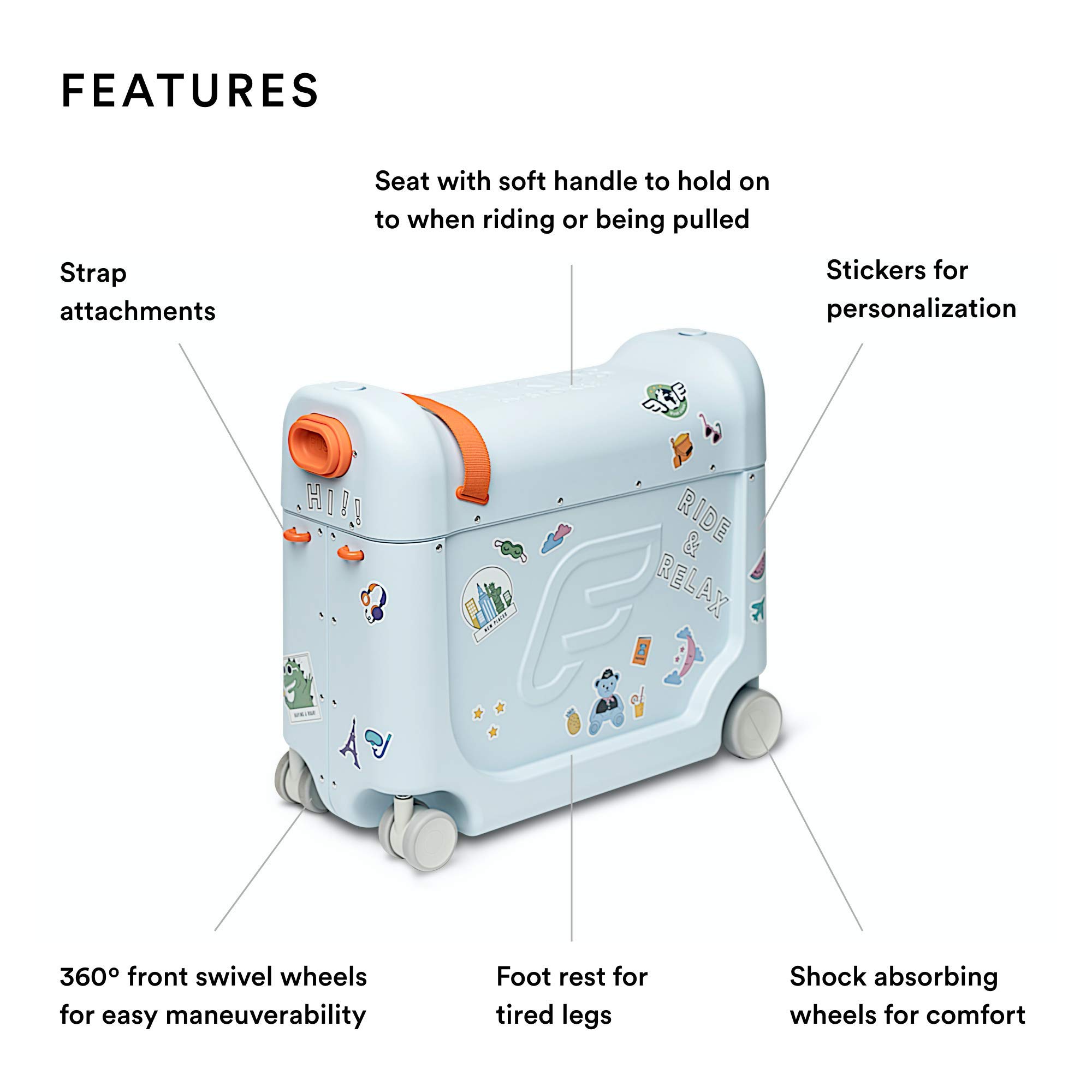 JetKids by Stokke BedBox, Blu...B07JGGVGTM | Encarguelo.com