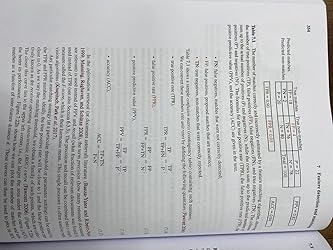 Computer Vision: Algorithms and Applications (Texts in Computer Science): Szeliski, Richard ...