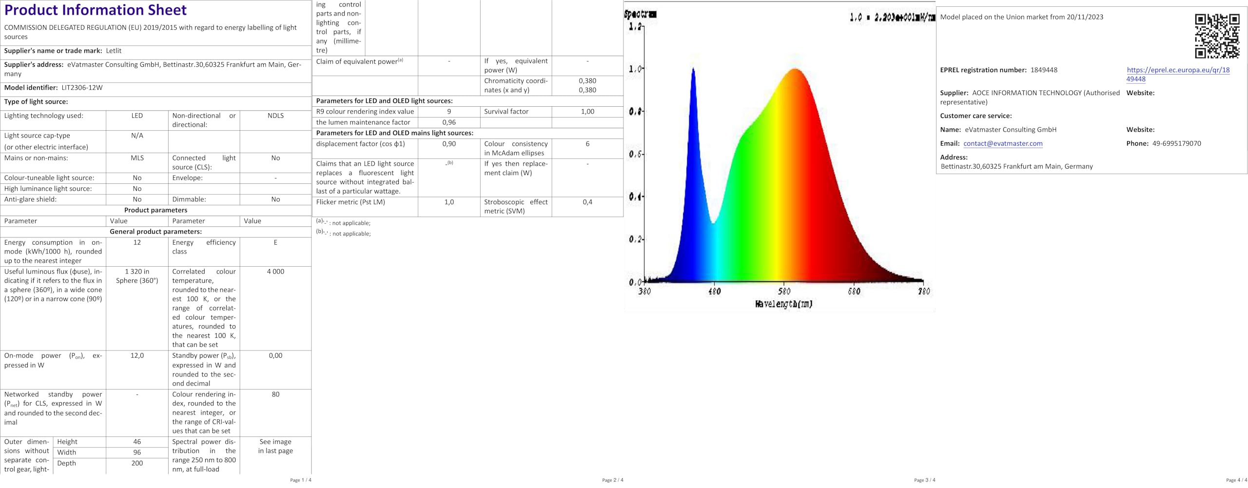 24 White Oval LED Bulkhead Light IP65 Security Wall Mounted Outdoor ...