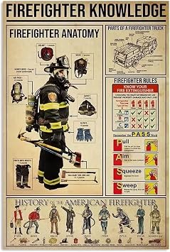 Amazon.com: Firefighter Knowledge Metal Tin Sign Firefighter Anatomy ...
