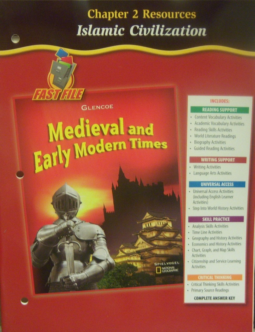 Islamic Civilization (Medieval and Early Modern Times, Chapter 2 ...