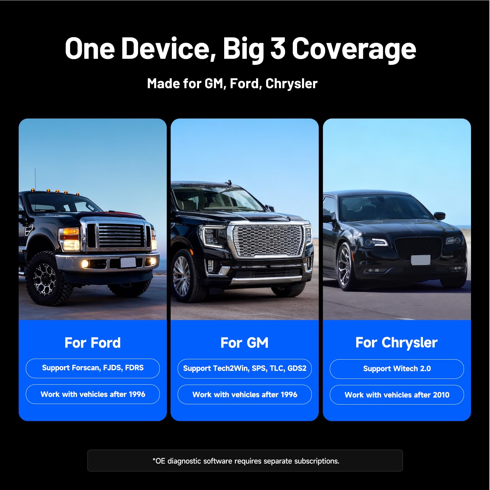 Snapklik.com : RLink X3 OBD2 Adapter For GM/Ford/Chrysler, J2534 Pass ...