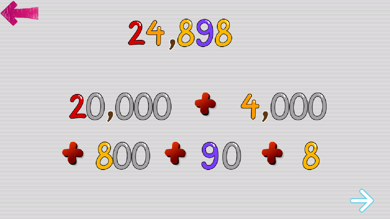 Kids Math Place Value - App on Amazon Appstore