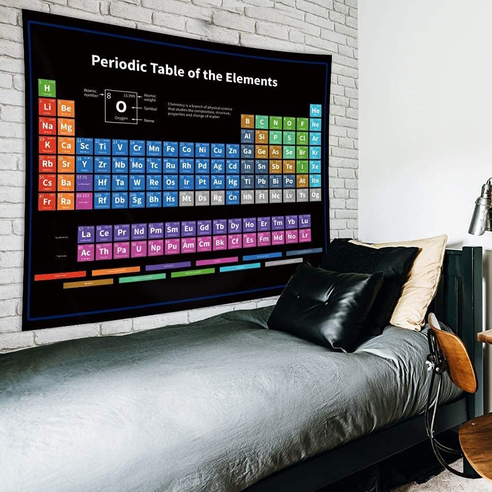 Amazon.com: Uokiuki Periodic Table of the Elements Tapestry, Science ...