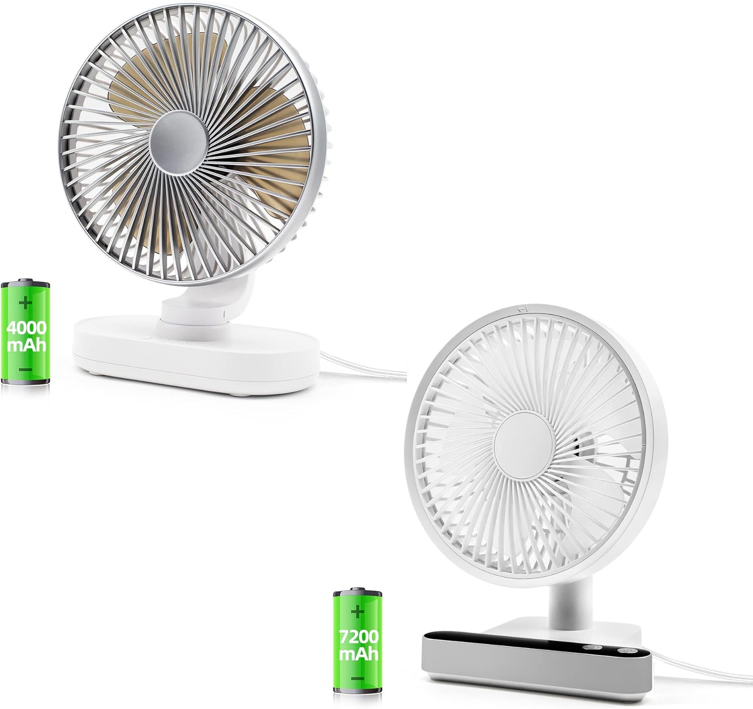 Amazon.com: ASYOURZ USB Desk Fan Oscillating - Small Desk Fan Battery ...