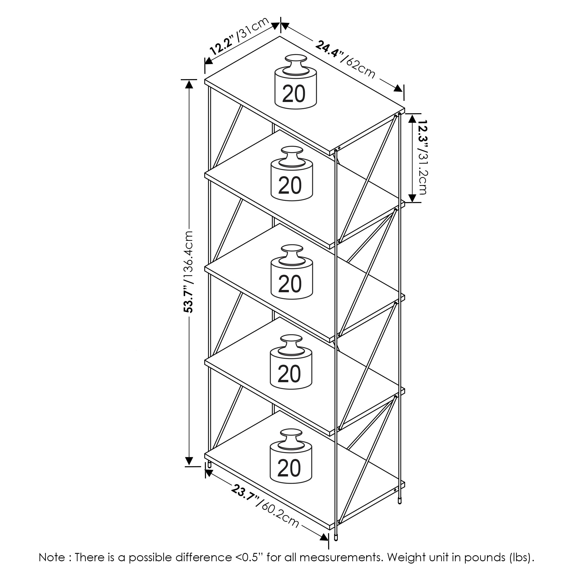 Snapklik.com : Furinno Besi 5-Tier Industrial Multipurpose Shelf ...