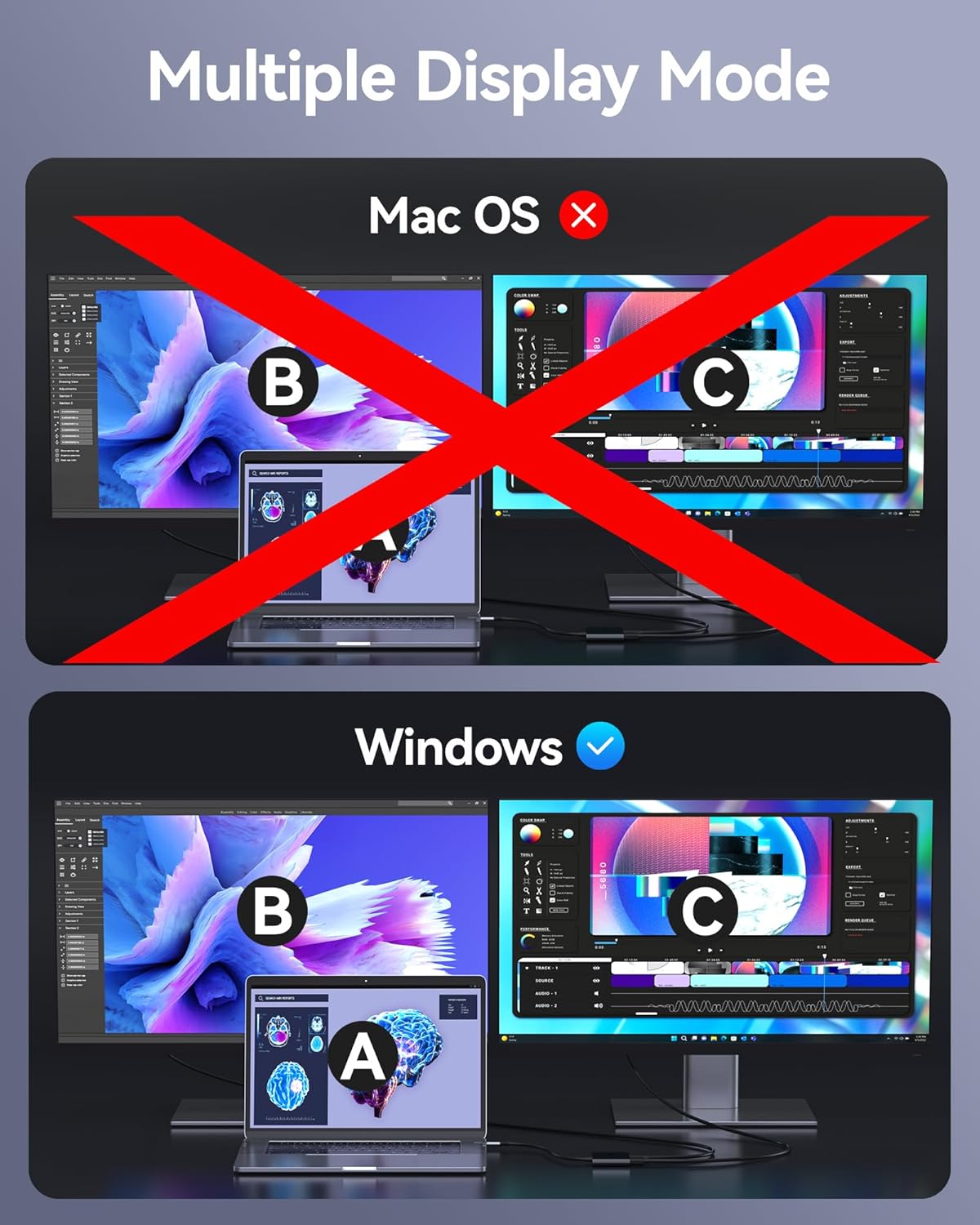 USB C to Dual HDMI Adapter 4K@60Hz, HDMI Splitter for Dual Monitors ...
