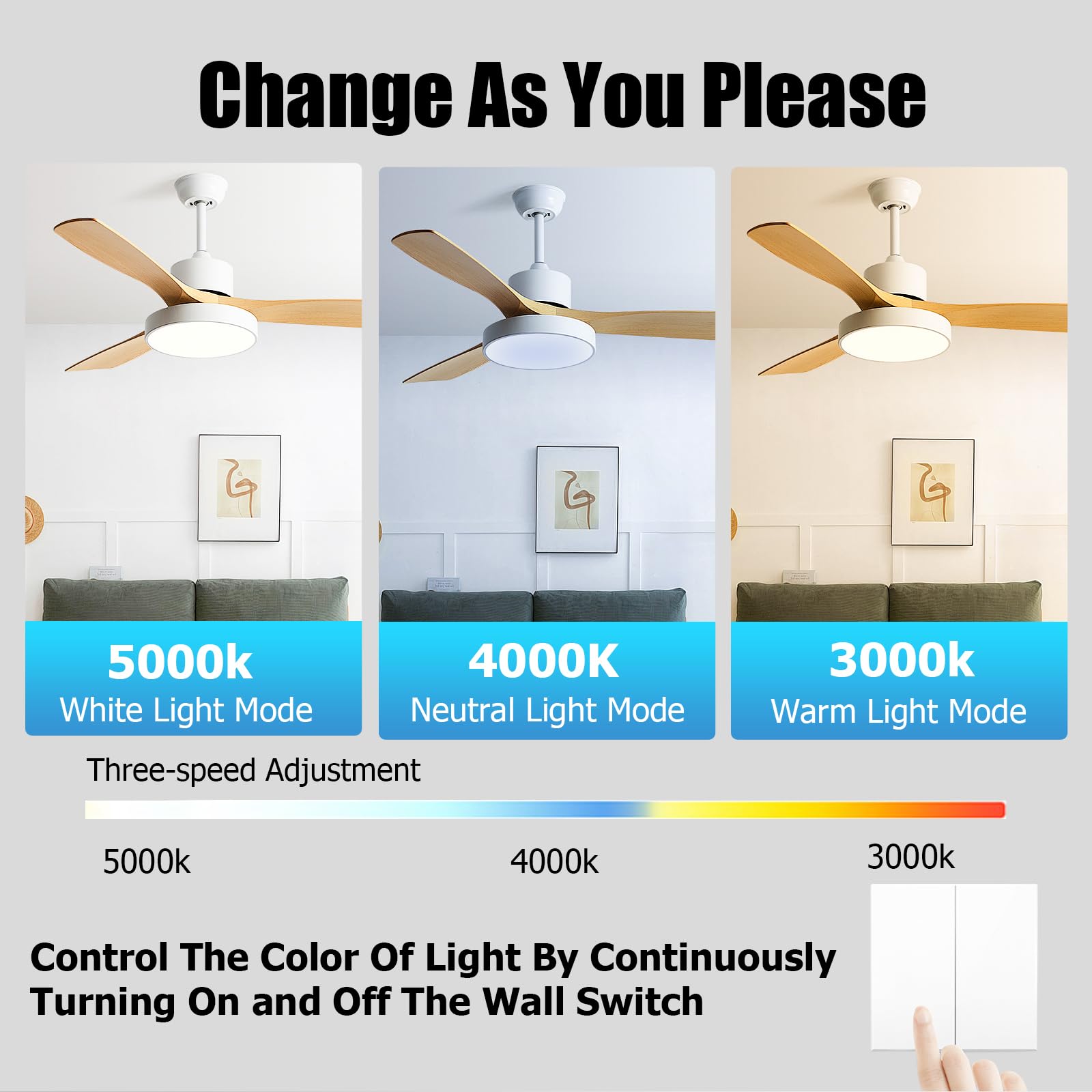 Snapklik.com : Ceiling Fan Led Light Replacement, 3.93 Adjustable ...