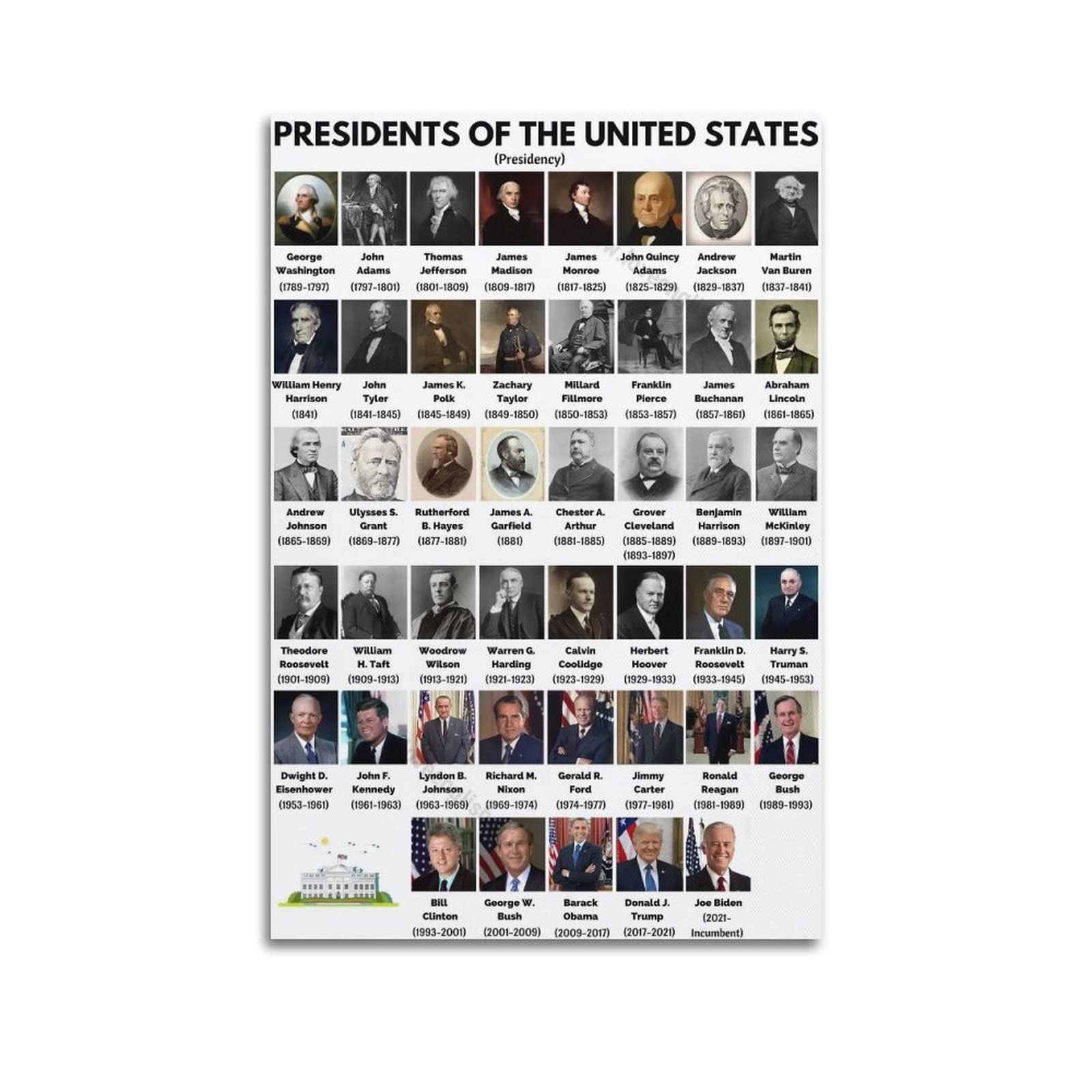 Amazon.com: Presidents of USA Poster Education Poster School Classroom ...