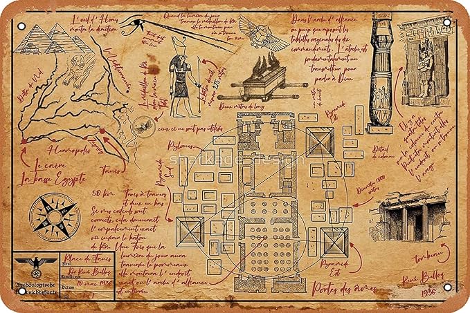 NIUMOWANG Metal Sign - Indiana Jones and The Raiders of The Lost Ark ...