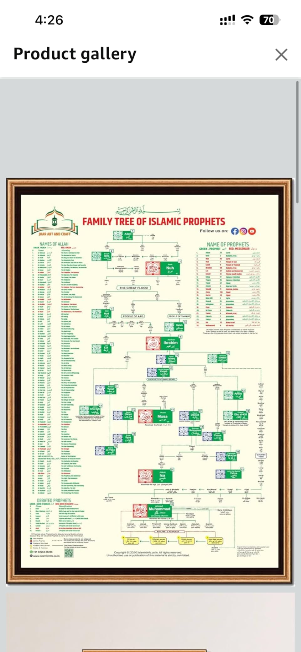 Family Chart of Islamic Prophets & 99 Names of Allah, 23x33 – Glossy ...