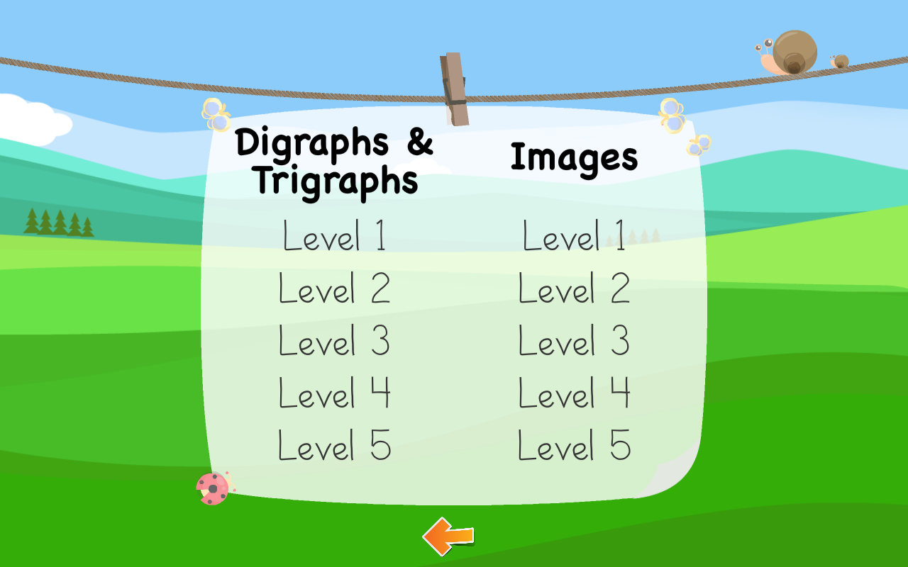 Digraph Trigraph Recognition: app su Amazon Appstore