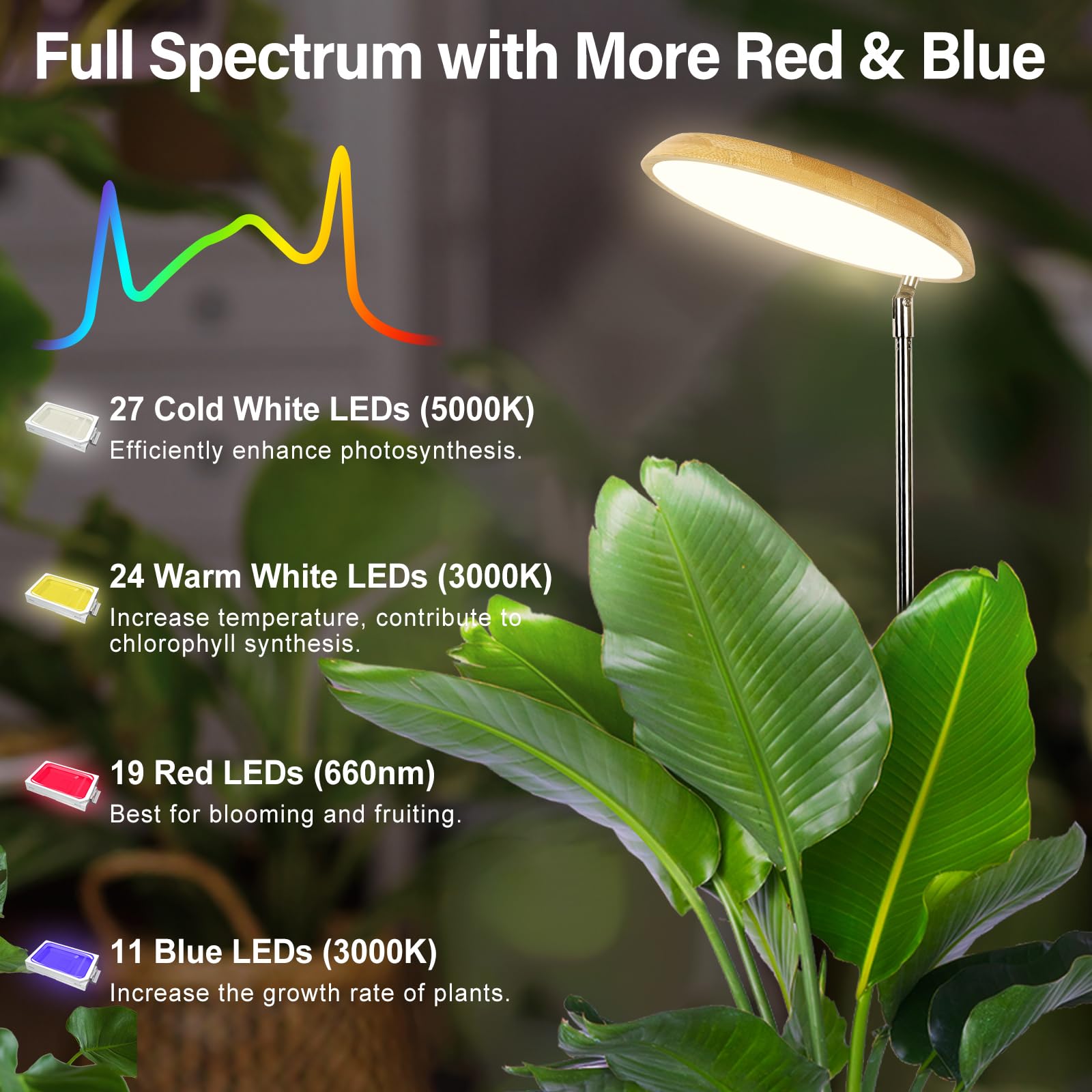 Snapklik.com : LBW Bamboo Plant Grow Light Indoor 82 LEDs Full Spectrum ...
