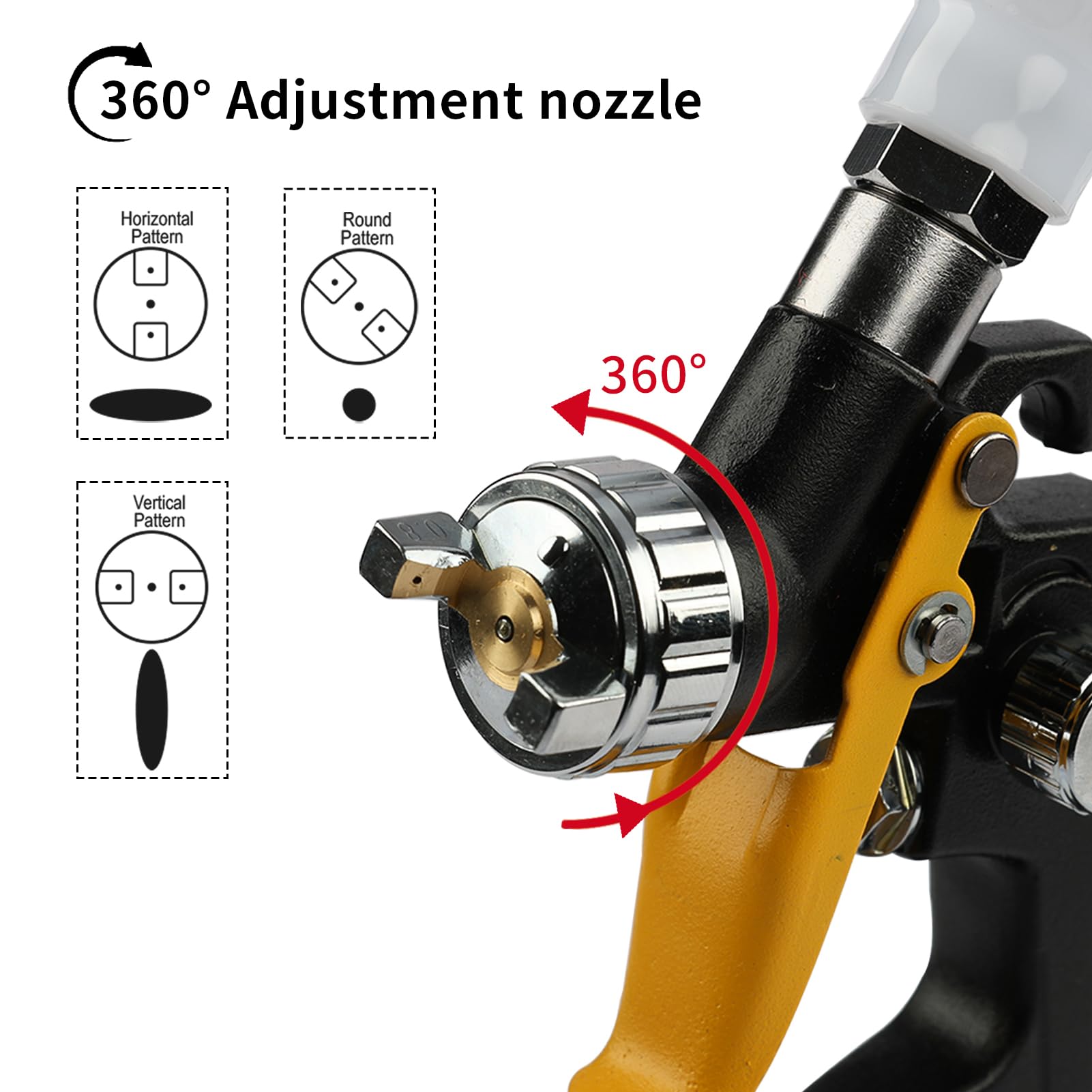 Snapklik.com : FORNAX HVLP Mini Spray Gun, Gravity Feed Paint Sprayer Gun