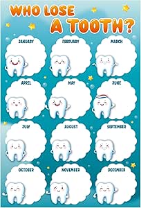 Amazon.com: D4DREAM Who Lost a Tooth Poster Chart 11"x 17" Tooth Chart ...