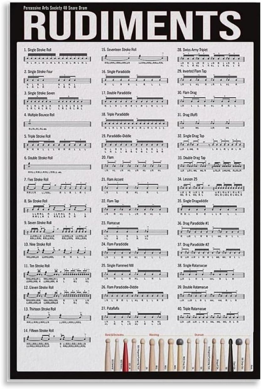 Amazon.com: Drum Literacy Music Room Plaque Decoration Percussive Arts ...