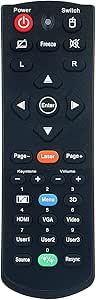 Amazon.com: Replace Remote Commander fit for Optoma Projector W415 ...