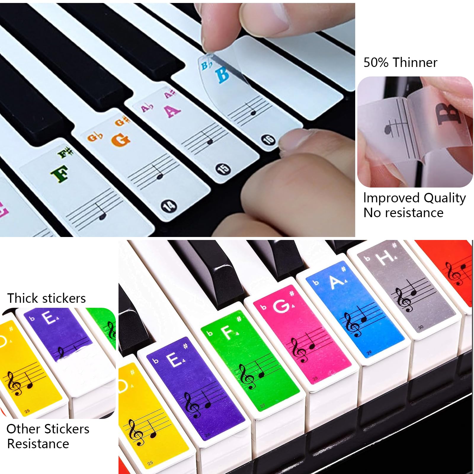 Snapklik.com : Piano Key Stickers, 61 Keyboard Piano Key Piano Keyboard ...
