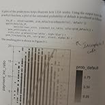 Practical Statistics for Data Scientists: 50 Essential Concepts ...