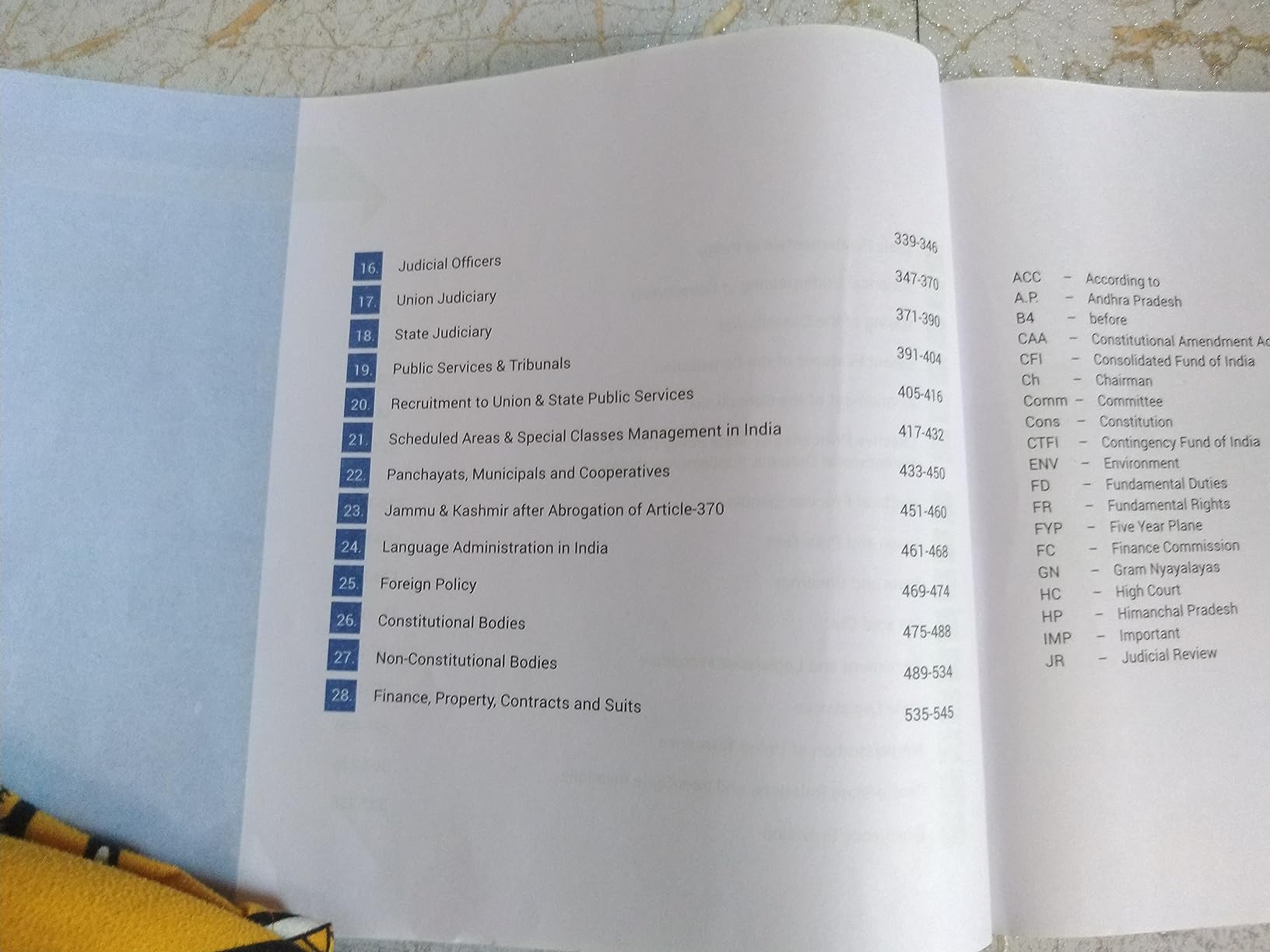 INDIAN POLITY Mind Maps : Pavneet Singh: Amazon.in: Books